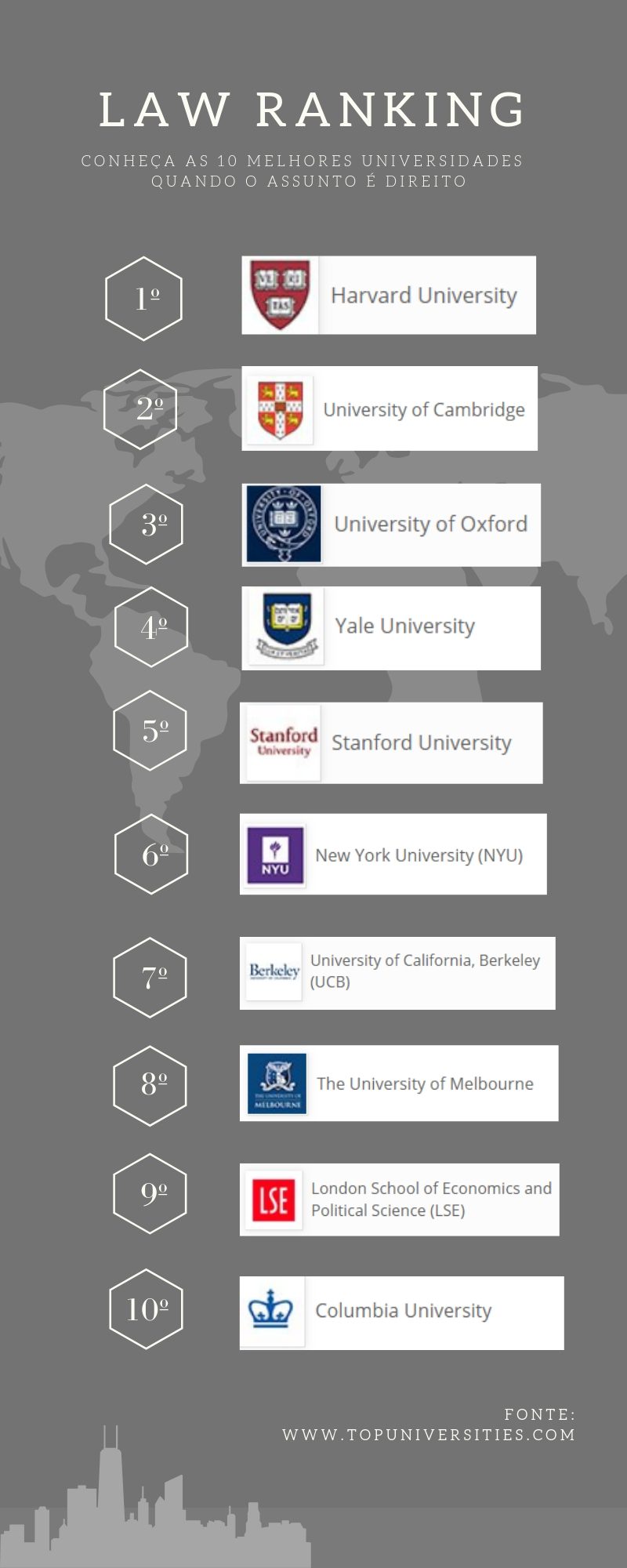 rANKING LAW (1) (1) | Gradeup Education ConsultancyGradeup Education ...